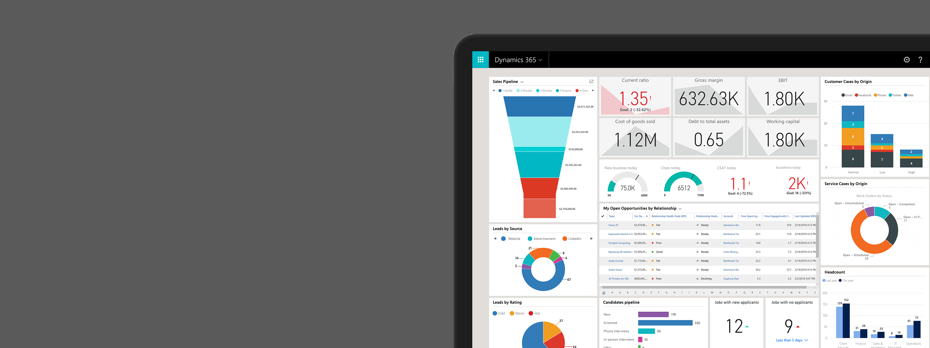 Microsoft Dynamics 365 - 21Vianet Blue Cloud